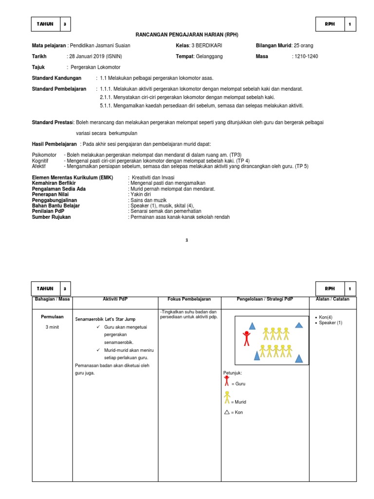 RPH PJ Suaian Tahun 3 | PDF