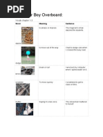 My Place - Nadia Wheatley | PDF