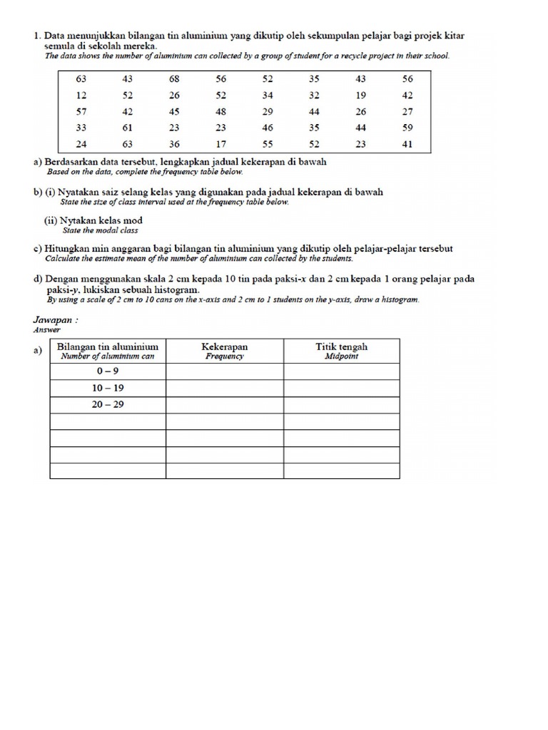 Latihan Histogram | PDF