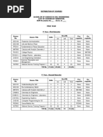 Flowchart Bsce | PDF