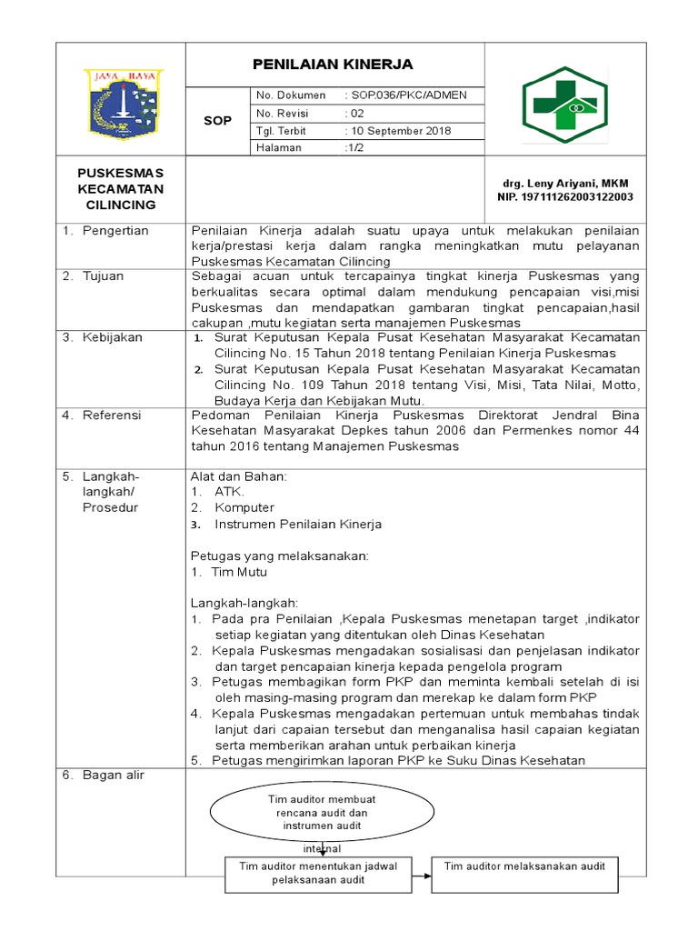 Contoh Sop Benar | PDF