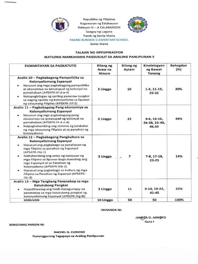 AP Grade 5 Third Grading | PDF