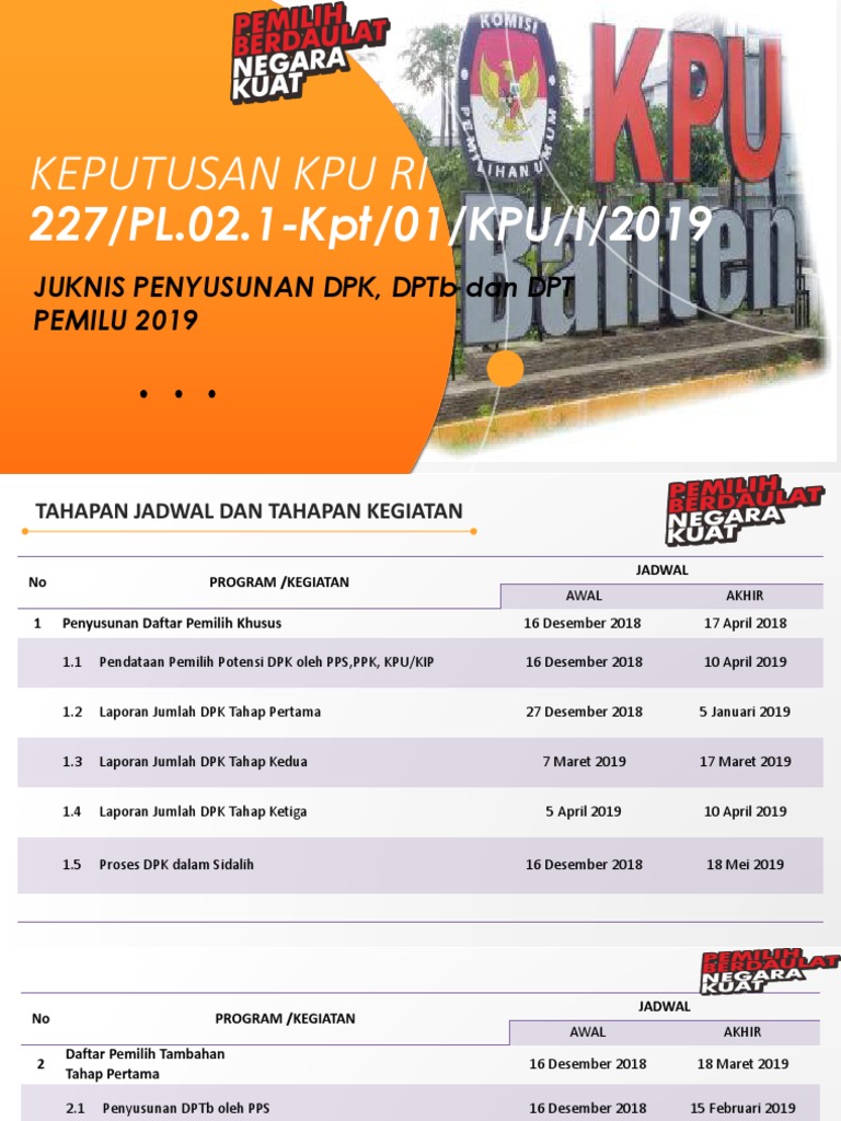 Juknis 227 DPTB&DPK | PDF