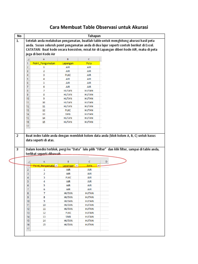 Cara Membuat Table Observasi Untuk Akurasi | PDF