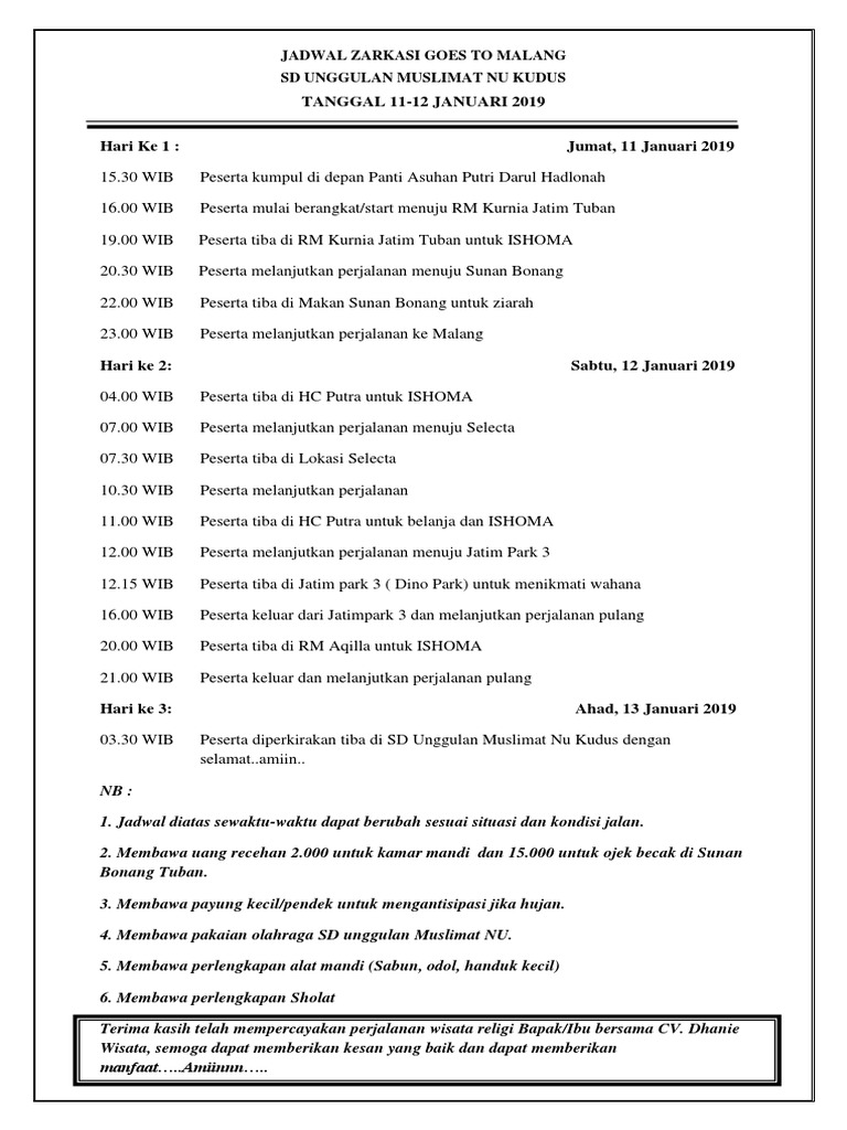 Zarkasi Malang 2019 | PDF