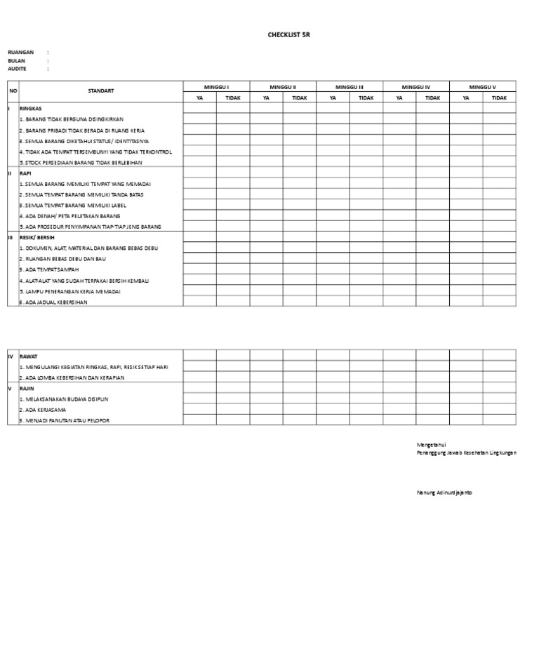 Checklist 5R | PDF