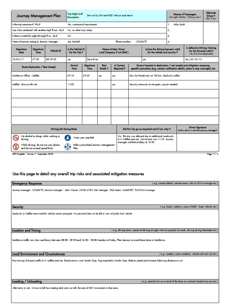 Example JMP | PDF | Land Transport | Road Transport