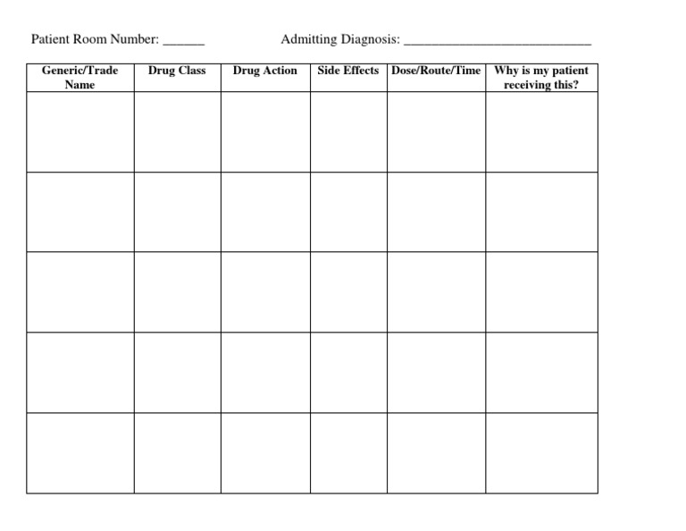 Med Sheet Template | PDF