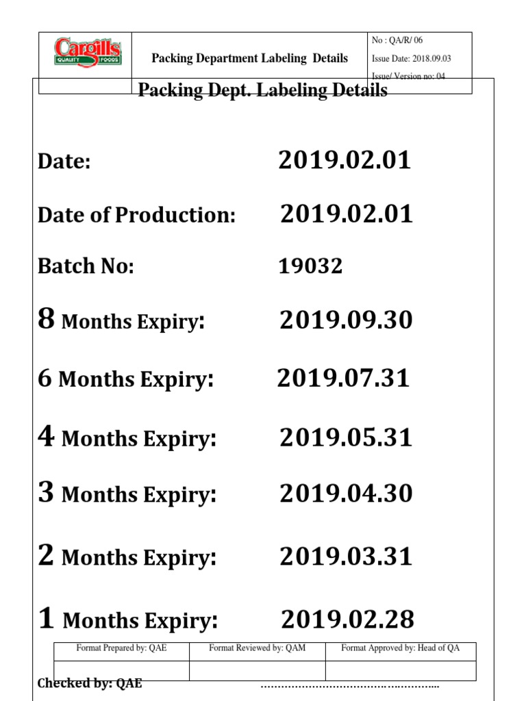 Date: Date of Production: Batch No: 19032 | PDF