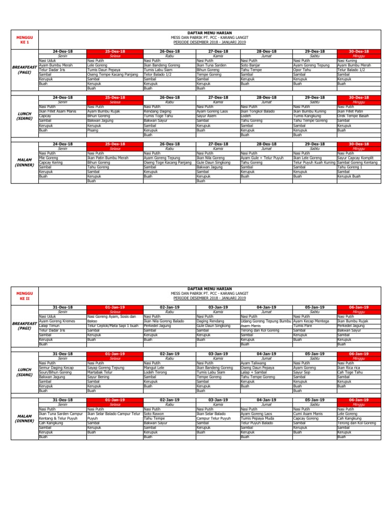 Menu Catering Perusahaan | PDF