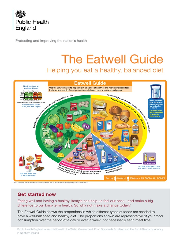 The Eatwell Guide: Helping You Eat A Healthy, Balanced Diet | PDF ...