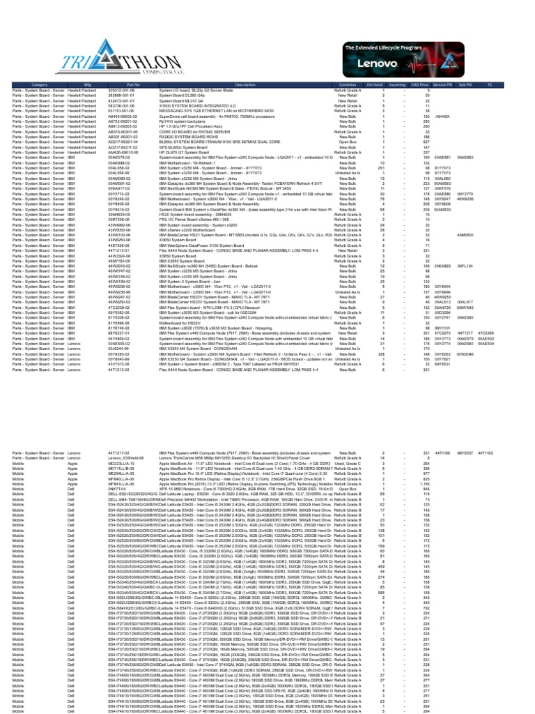 Canadian Price List | PDF