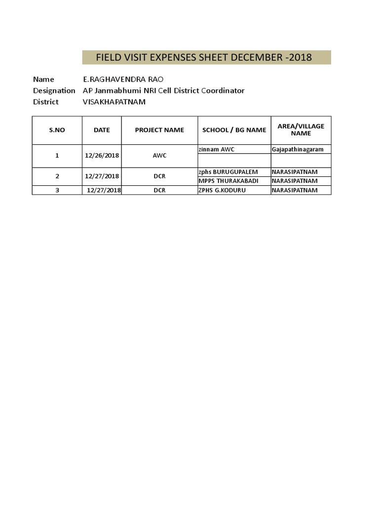 Field Visit Expenses Sheet December - 2018 | PDF