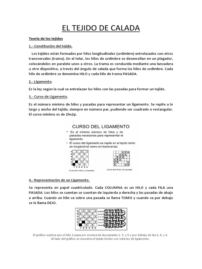El Tejido de Calada | PDF | Telar | Artes Textiles