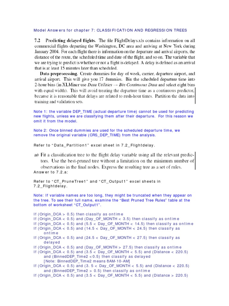 Model Answers For Chapter 7: CLASSIFICATION AND REGRESSION TREES | PDF ...