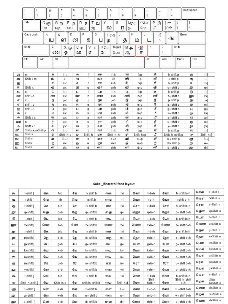 Sakal Bharathi Tamil Font Layout | PDF