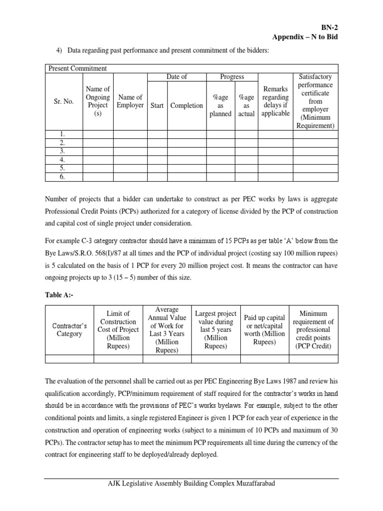 BN-2 Appendix - N To Bid: Table A | Download Free PDF | Phencyclidine ...