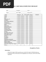 Day Zero: Worn Items Arried Items | PDF | Dress Codes | Uniforms