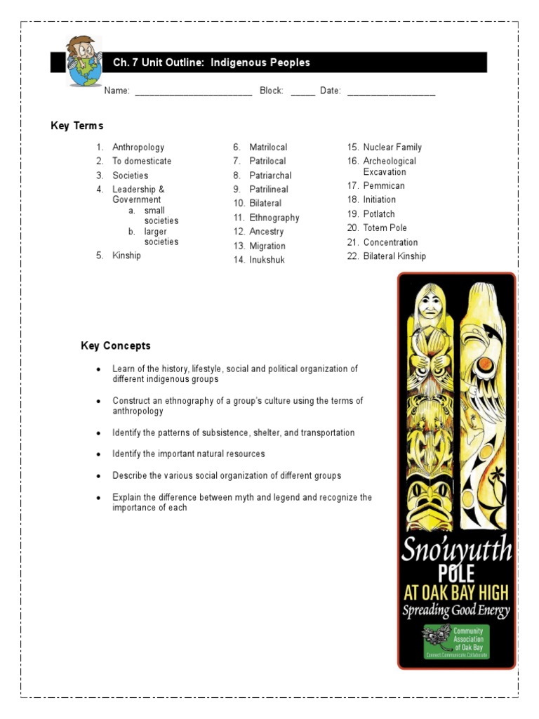 Key Terms: Ch. 7 Unit Outline: Indigenous Peoples | PDF