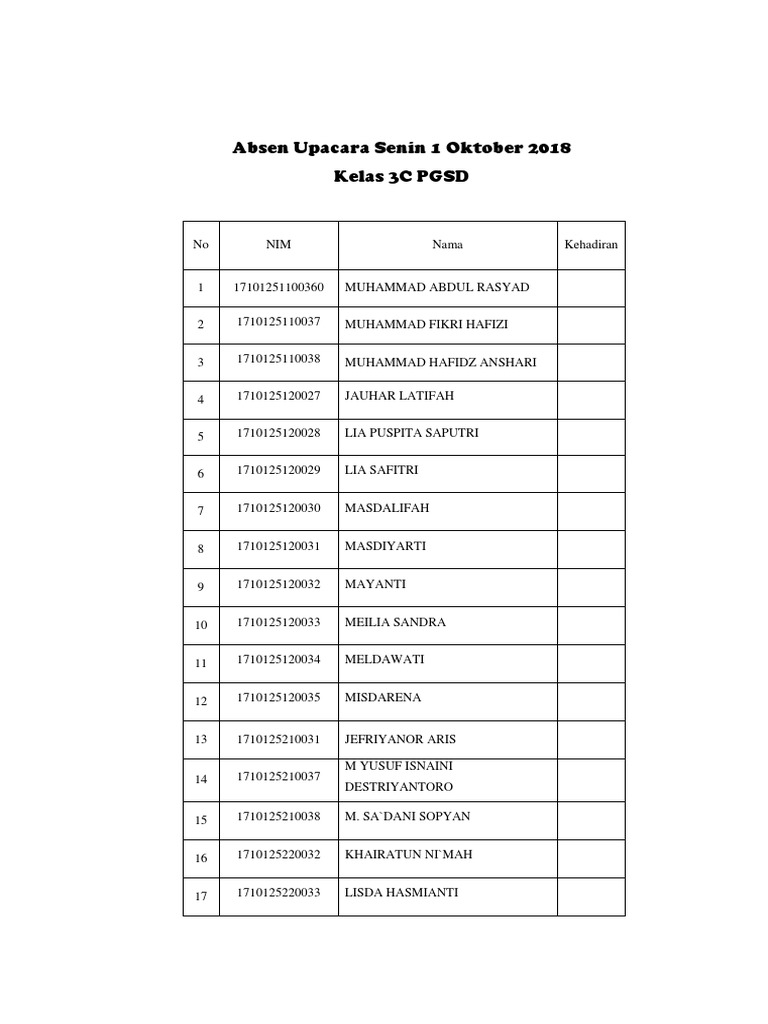 Absen Upacara Senin 1 Oktober 2018 Kelas 3C PGSD | PDF