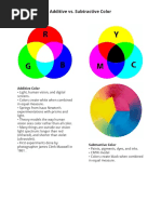 RHS Colour Charts Editions PDF | PDF | Color | Graphic Design
