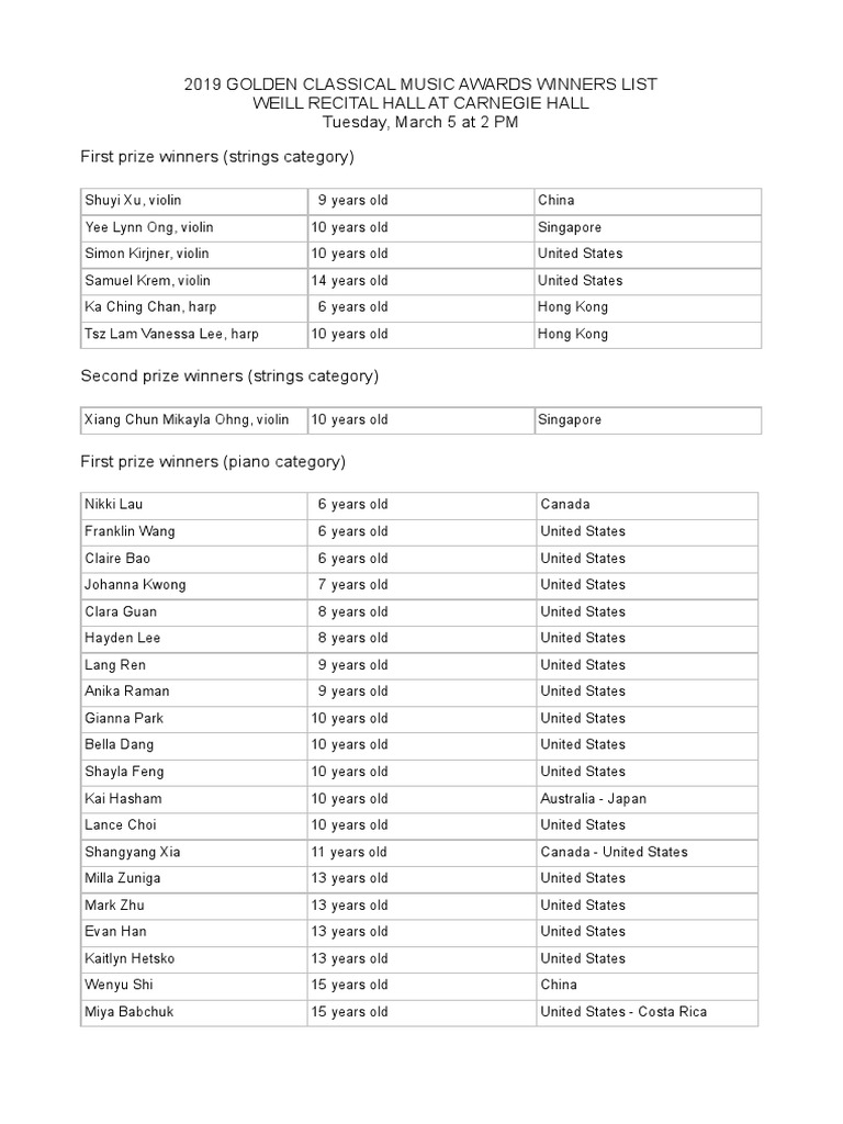 2019 March Golden Classical Music Winners | PDF | Music Production ...