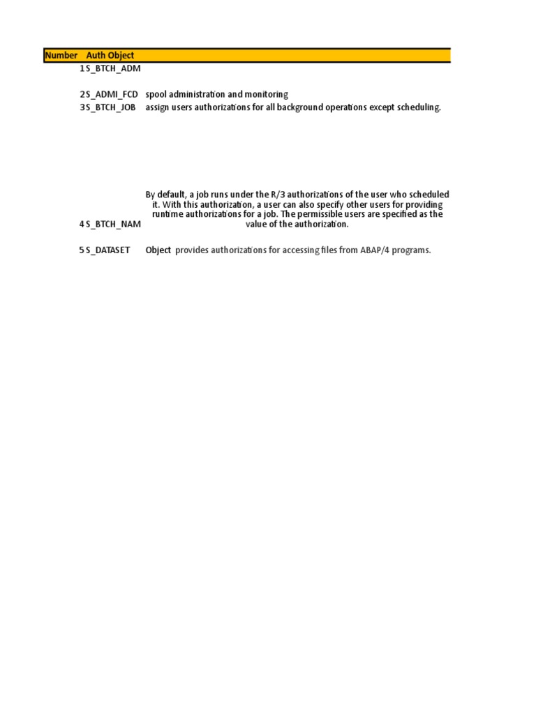 Auth Object Field Values Meaning | PDF