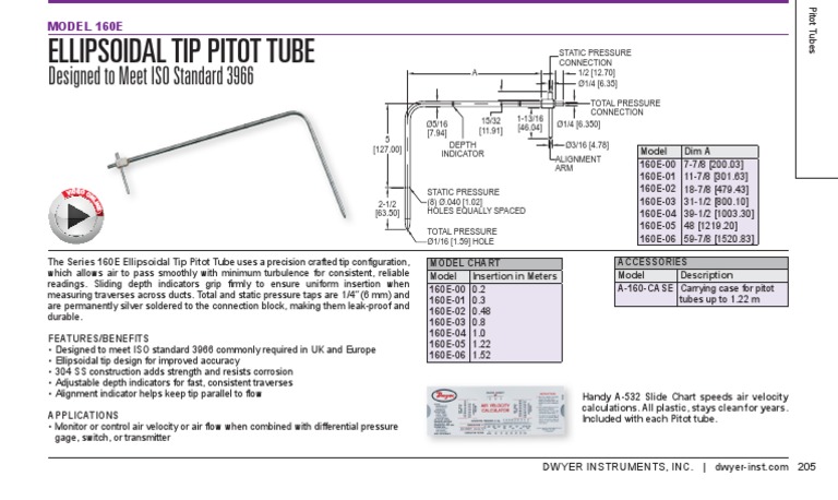 Straight Stainless Steel Pitot Tube: Designed To Meet ISO Standard 3966 ...