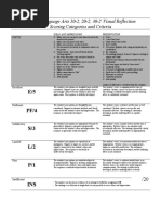 AC 20-109A Instructions For 8010-4 Malfunction or Defect Report | PDF ...