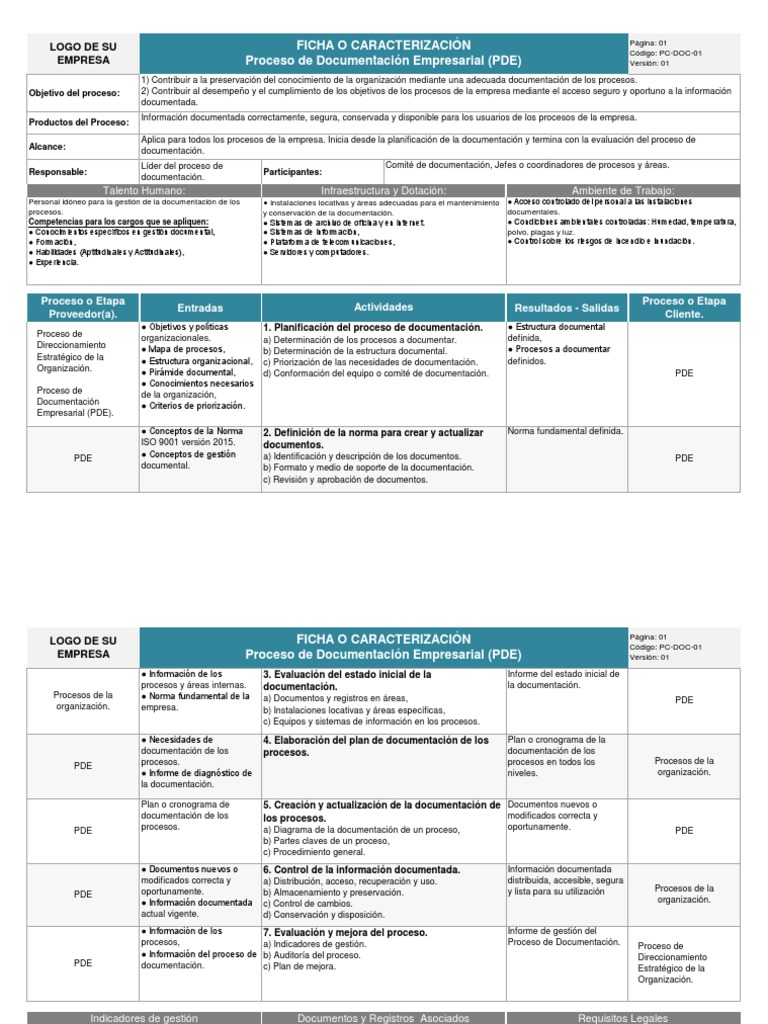 Ficha Documentación de Procesos (1) | Planificación | Información