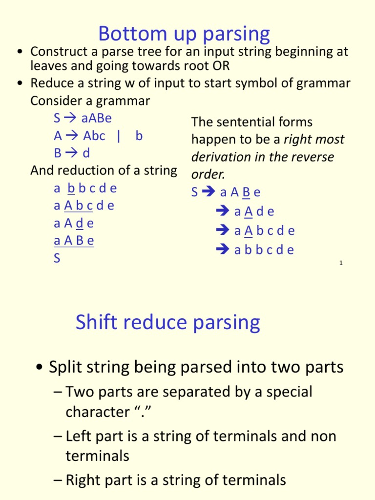 07 Bottom Up Parsing | PDF | Parsing | Metalogic