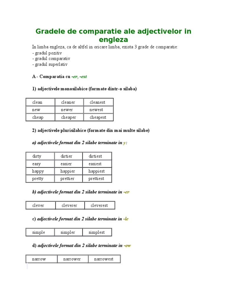 Gradele de comparatie ale adjectivelor | PDF