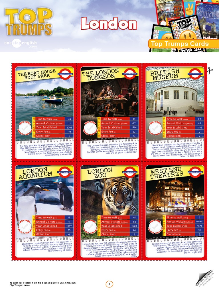 Top Trumps Cards: © Macmillan Publishers Limited & Winning Moves UK ...