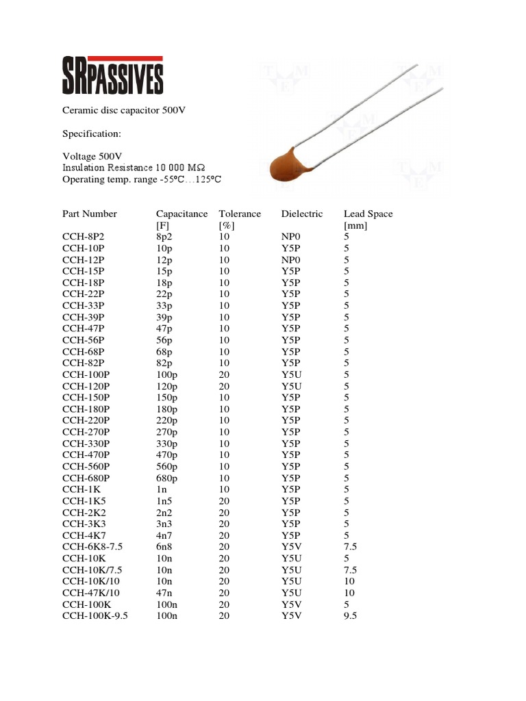 Condensator Data Sheet | PDF