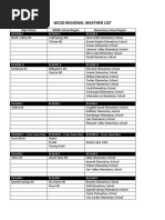 Hillsborough Schools CEP and Non-CEP List | PDF | Schools | High ...