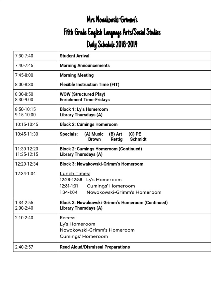 Mrs Nowakowski-Grimm's Fifth Grade English Language Arts/Social Studies ...