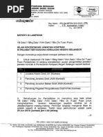 Format Minit Bebas | PDF