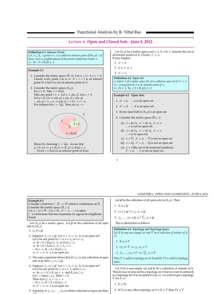 Functional Analysis by R. Vittal Rao: Lecture 6: Open and Closed Sets - June 8, 2012 | PDF ...