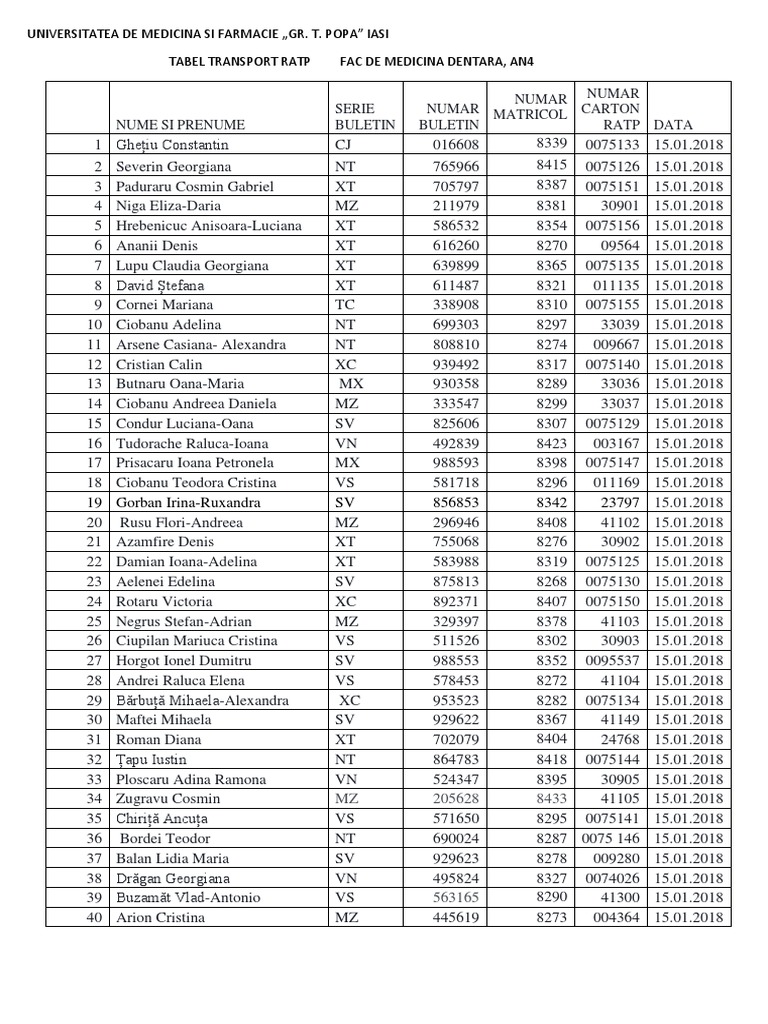 Serie Buletin Numar Buletin Numar Matricol Numar Carton Ratp Data | PDF