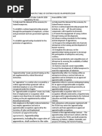 National Apprenticeship Promotion Scheme (NAPS) Claim Payout Process ...