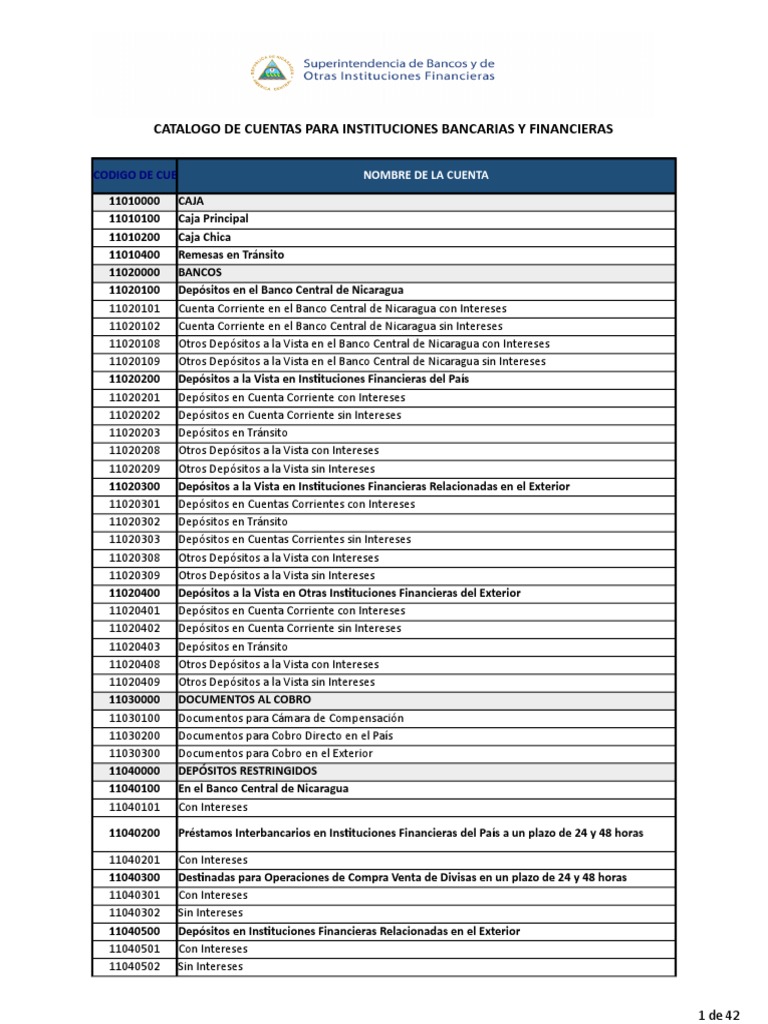 1. Catálogo de Cuentas para Instituciones Bancarias y Financieras.xlsx | Deuda | Bancos