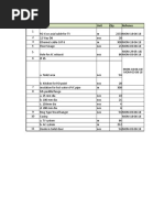 ITP For Electrical Works | PDF | Electrical Wiring | Specification ...