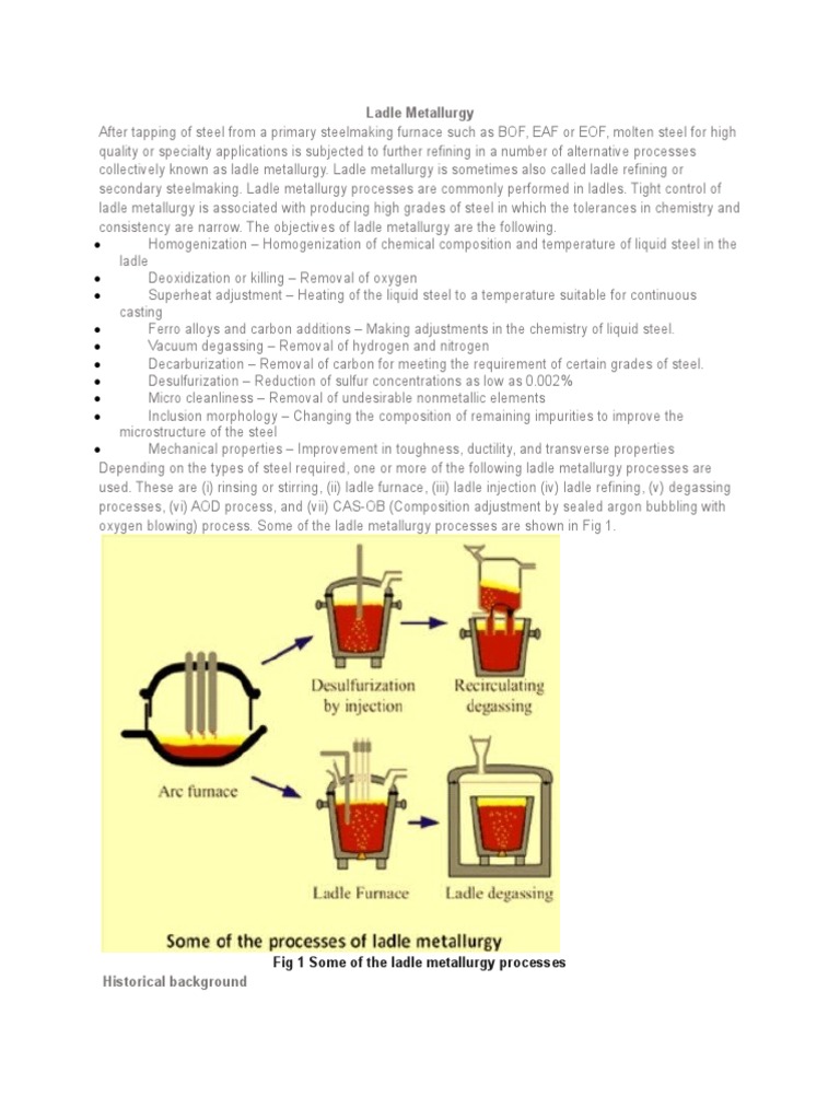 Fig 1 Some of The Ladle Metallurgy Processes | PDF | Steelmaking | Steel