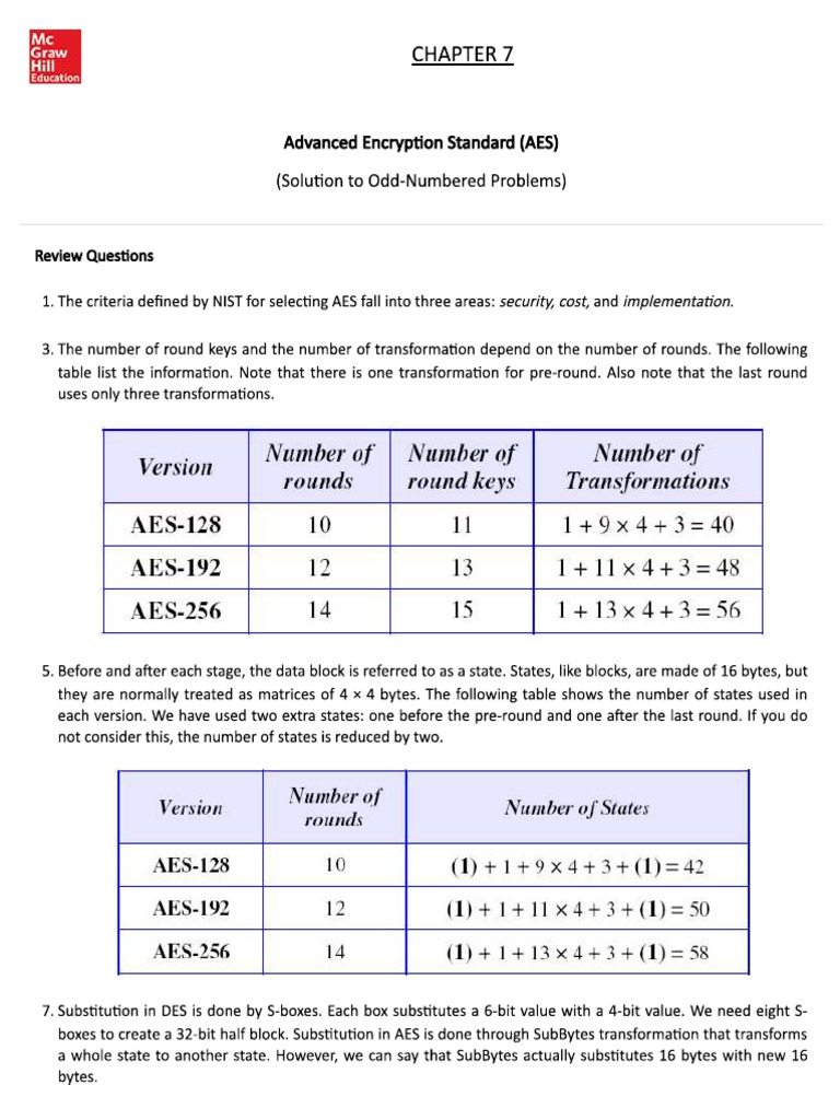 07 - Advanced Encryption Standard (AES) | PDF