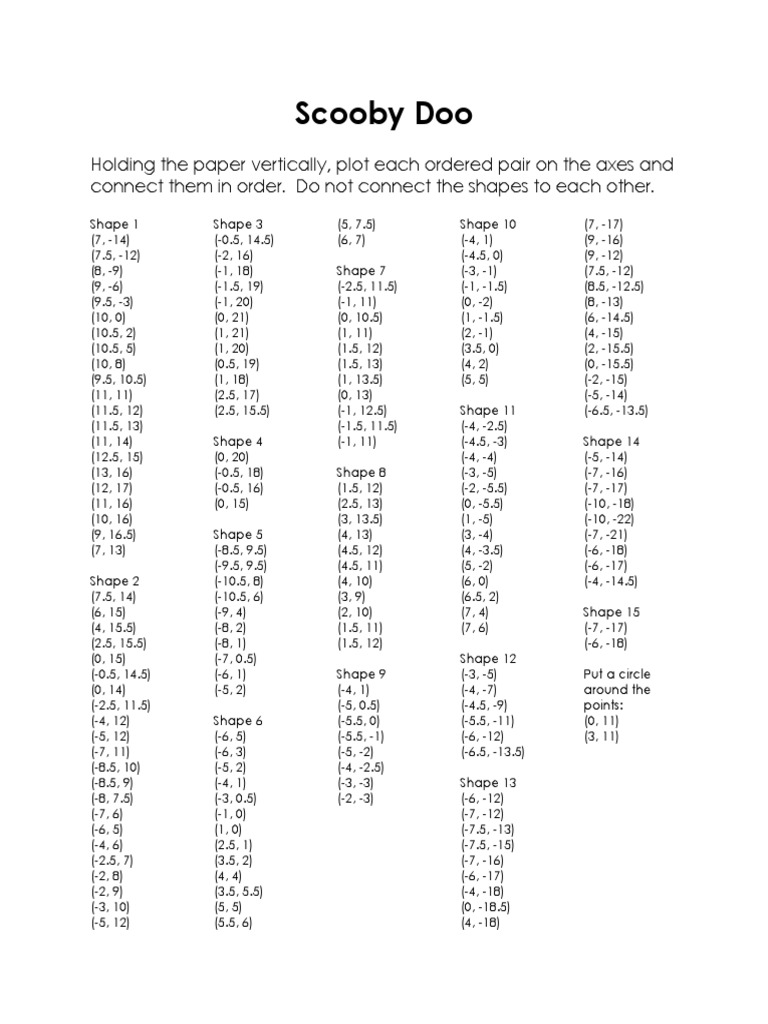 Coordinate Graphing Picture Scoobydoo | Discrete Mathematics | Geometry