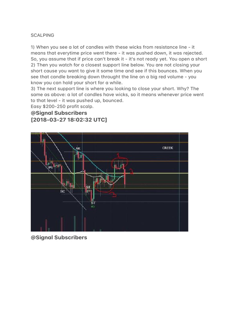 Scalping | PDF
