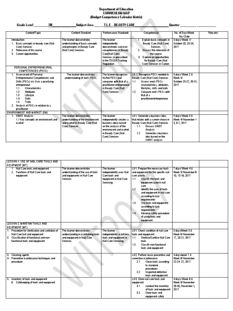 Q3 - Curriculum Map - TLE (Beauty Care) | PDF | Occupational Safety And ...
