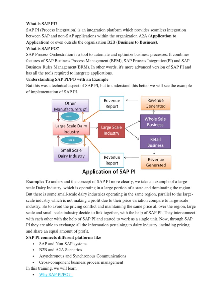 What Is SAP PI | PDF | Application Programming Interface | Web Service