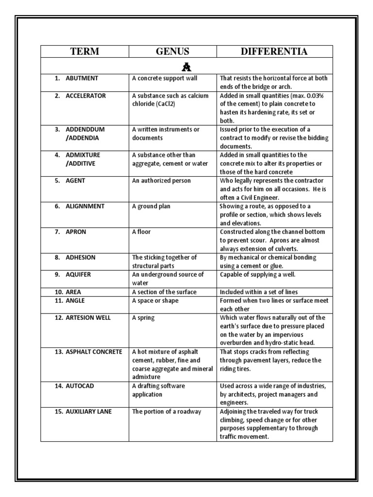 Term Genus Differentia: 1. Abutment 2. Accelerator | PDF | Structural ...