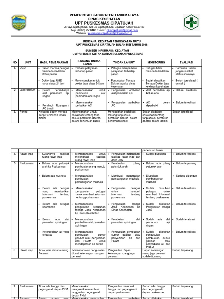 Pdca Feb 2018 Bukti Kegiatan Perbaikan Mutu Tiap Unit Pelayanan Klinis | PDF
